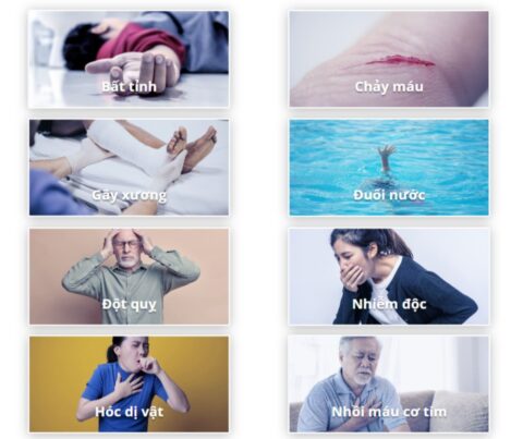 Introducing the First Aid application – Sơ Cấp Cứu SSVN